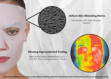 Velež Skintech: Biotech Cellulose Masks – Velez Skintech